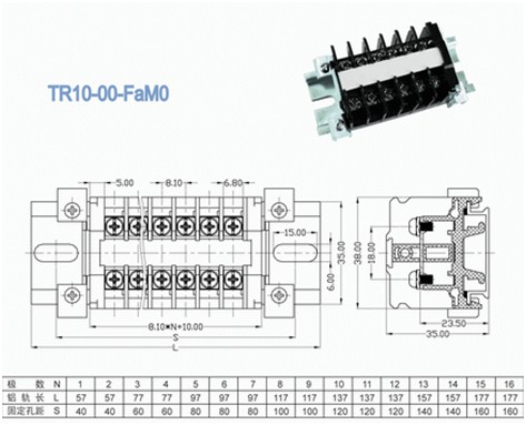 Single Level PCB Rail Mounted Terminal Blocks Connectors 10.50mm Pitch ...
