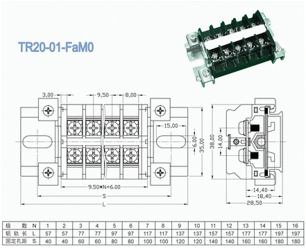 High Current Power Terminal Blocks , 20A Rail Mounted Terminal Blocks ...
