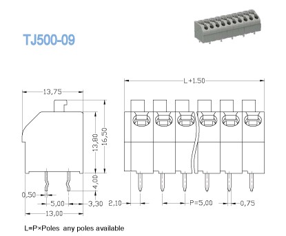 2P - 24P Electrical Spring Clamp Screwless Terminal Block Pitch 5.00mm ...