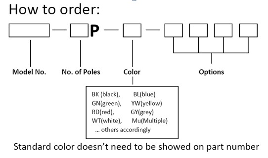 Female Sockets Pluggable Terminal Block Connector