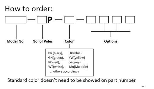 Brass 7.62mm Pitch PCB Screw Terminal Block M3 300V 30A PA66 UL94-V0 Class